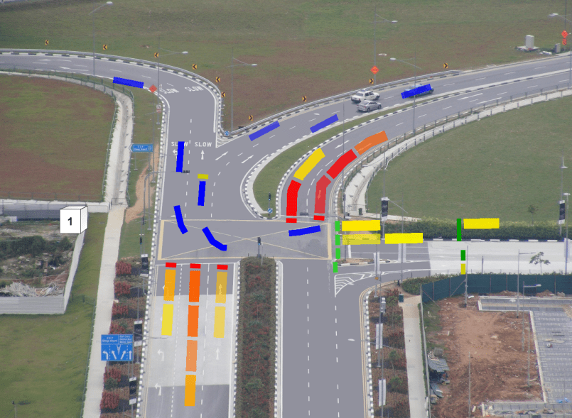 TRANSYT 16增强功能简介_模型