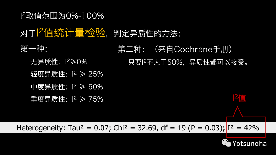 RCT研究的meta分析步骤-搜狐大视野-搜狐新闻