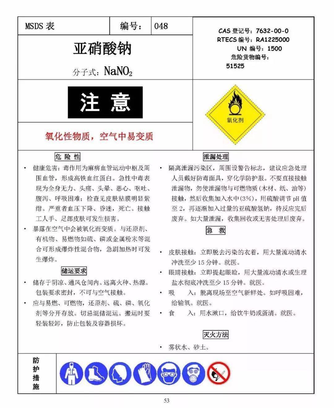 87种化学品的MSDS-搜狐大视野-搜狐新闻