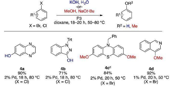 第六代Buchwald预催化剂—默克为您提供化学品大包装及定制解决方案_反应