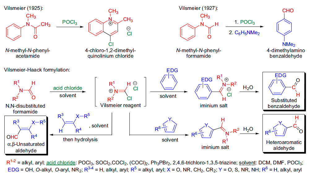 Vilsmeier-Haack甲酰化反应_Chem