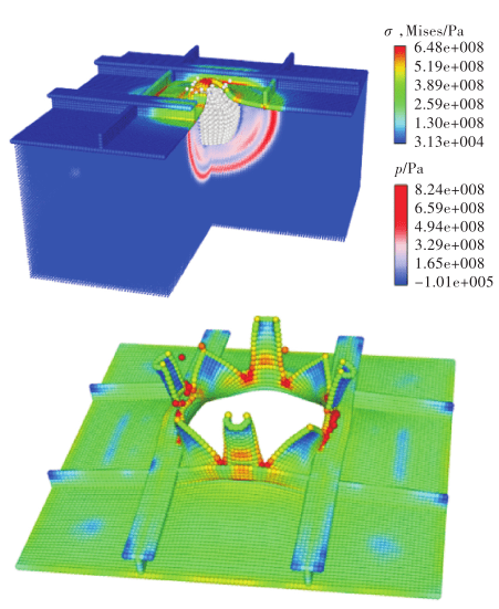 【综述】水下爆炸与舰船毁伤研究进展_气泡