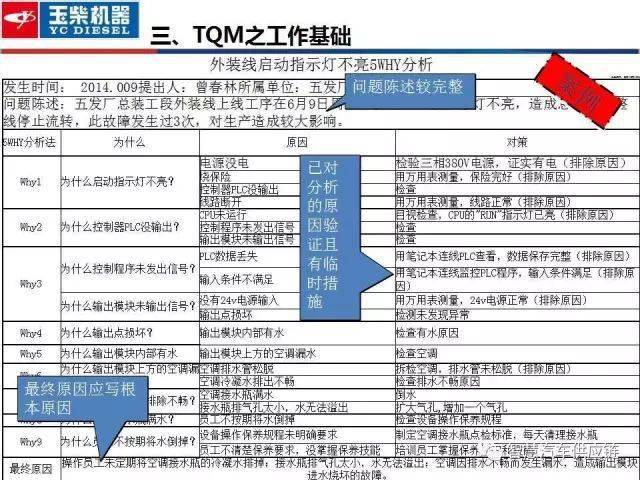 TQM工作方法（超级经典版）-搜狐大视野-搜狐新闻