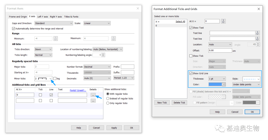 Graphpad Prism也可以做主成分分析（PCA）？-搜狐大视野-搜狐新闻