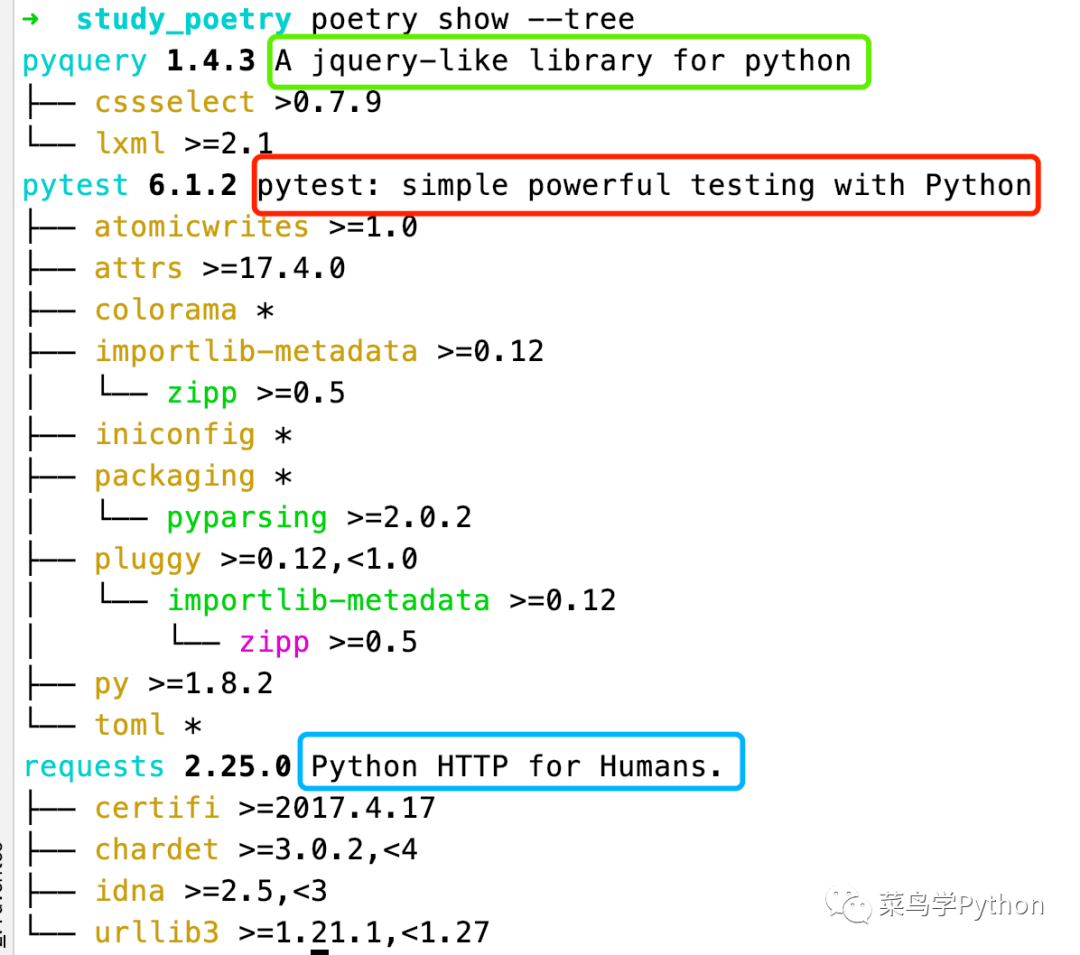 Python界虚拟环境第三把神器，你不知道就out啦！_poetry