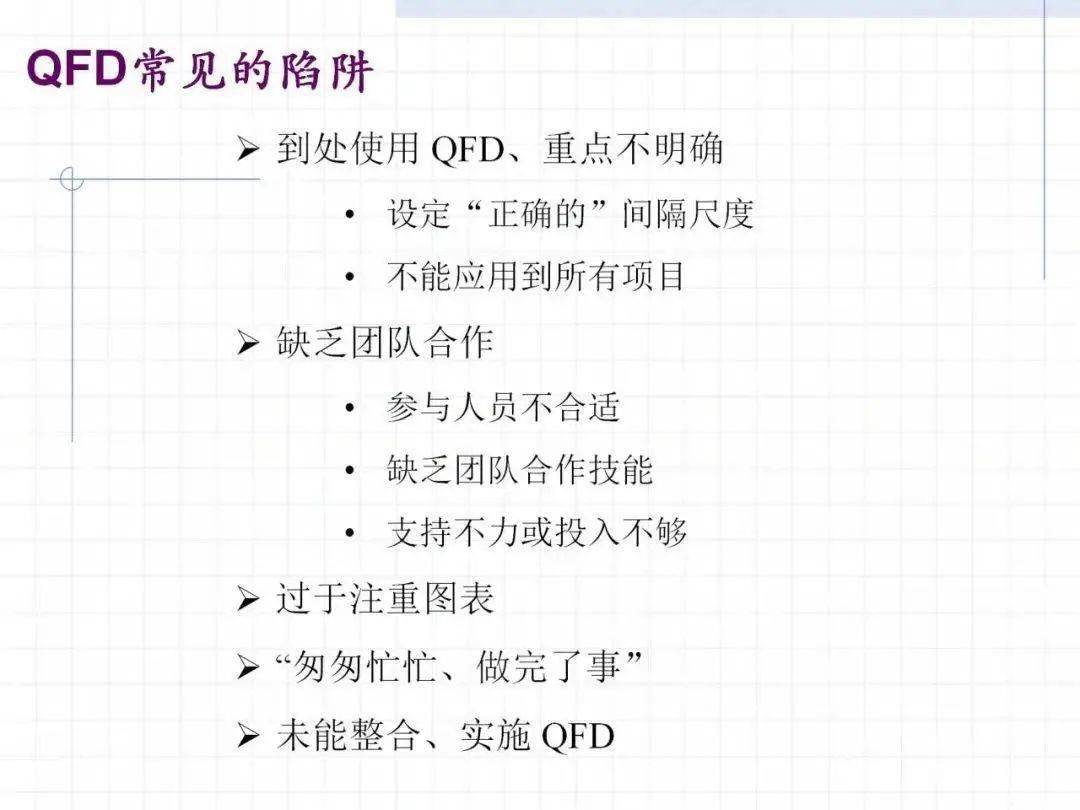 QFD质量屋讲解及案例分享-搜狐大视野-搜狐新闻