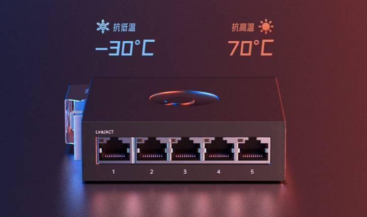 蒲公英工业交换机S100新品首发，IP30防护，支持双冗余电源！-搜狐大视野-搜狐新闻