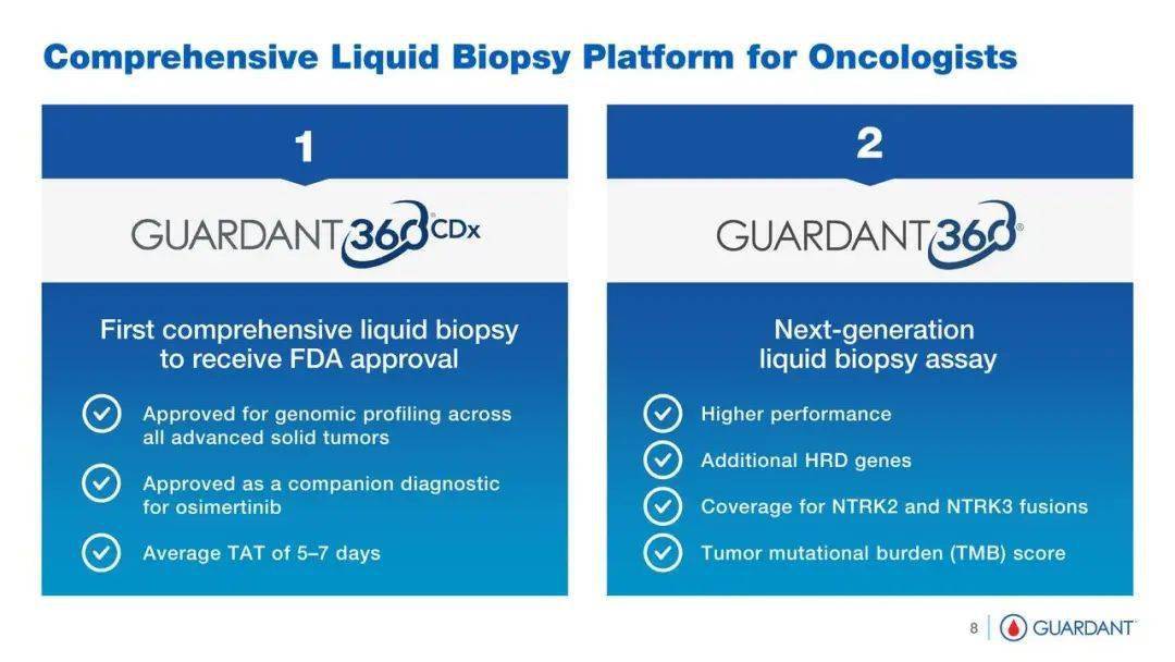 通过液体活检先驱Guardant Health，看液体活检的市场规模！_检测
