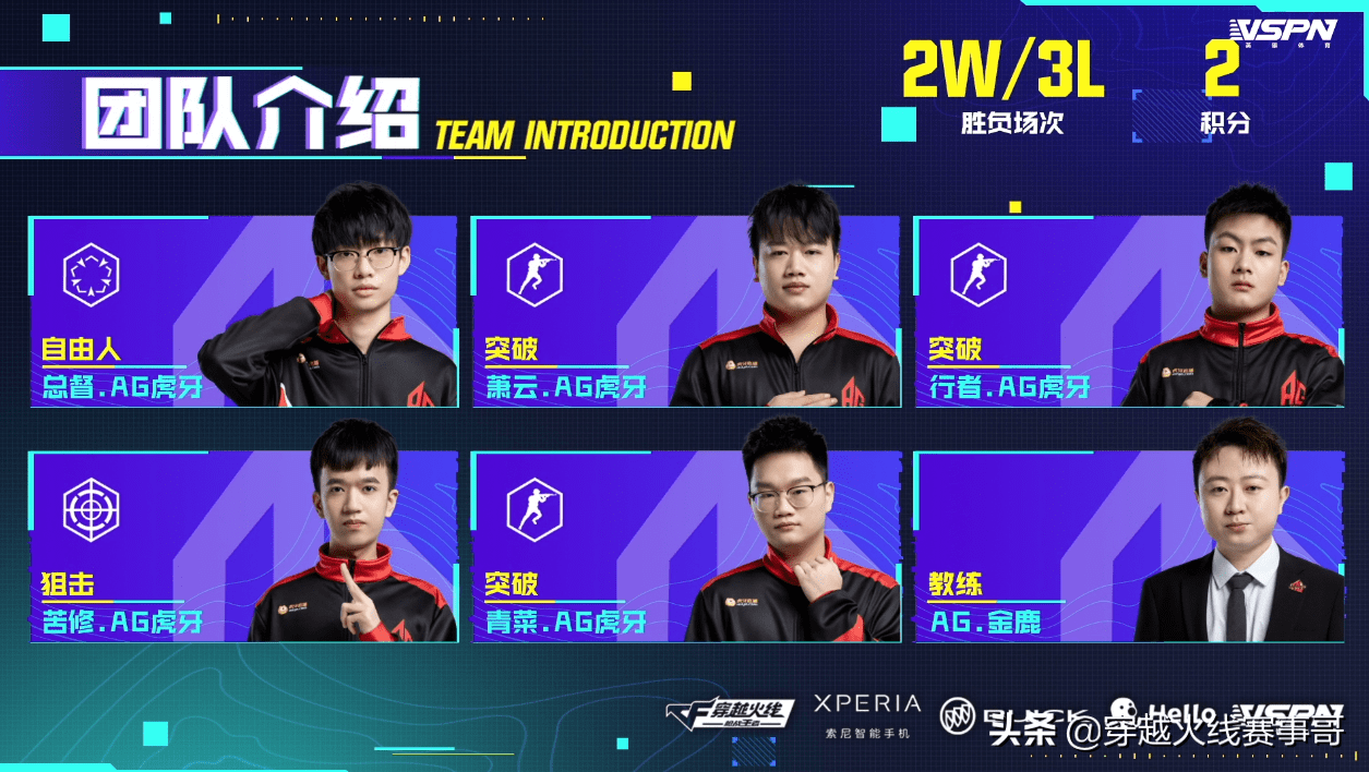 KZ面对AG能否拿下第二场胜利EDG.M迎战EP能否证明自己_比赛