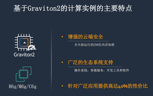 为云而生,AWS自研处理器AWS Graviton2带来超强计算能力_应用