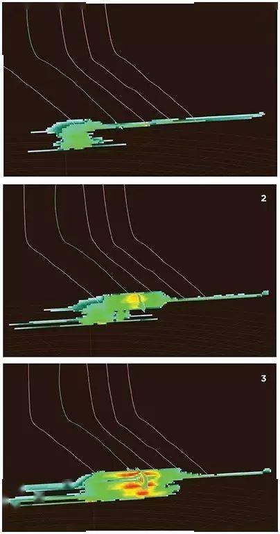 Frac Hits 压裂冲击专题 第1期：综述_作业