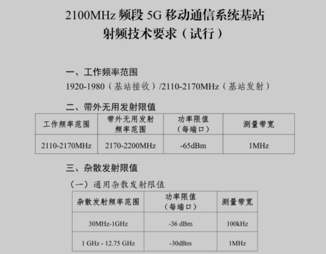 n1 频段来了，工信部发布《2100MHz 频段 5G 移动通信系统基站射频技术要求（试行）》_无线电管理局