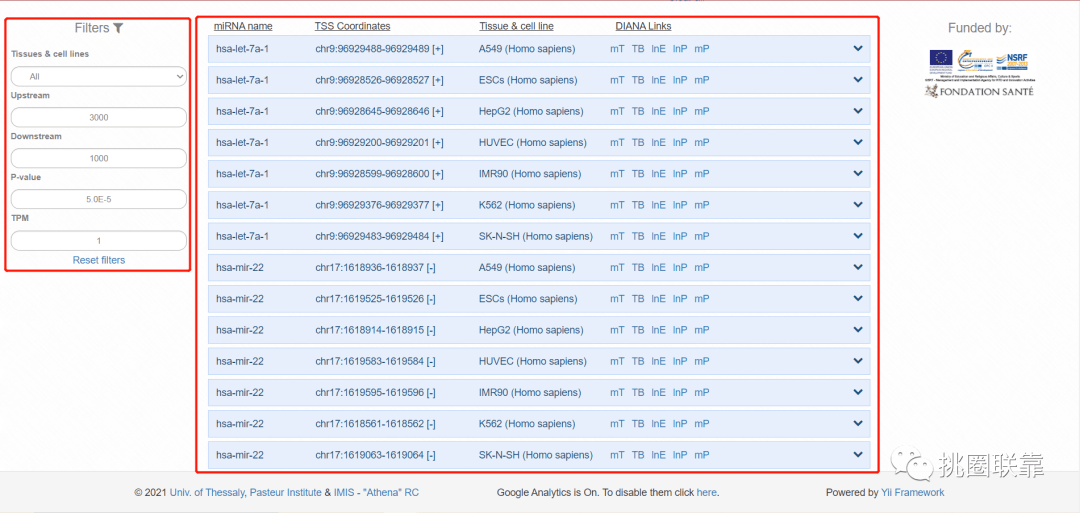 miRNA与转录因子，再来一个！_miRGen