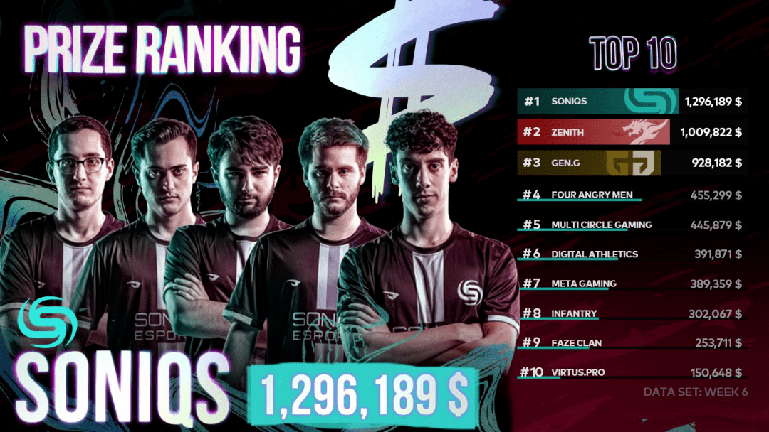 意难平，PCL赛区错失绝地求生PGI.S冠军_比赛