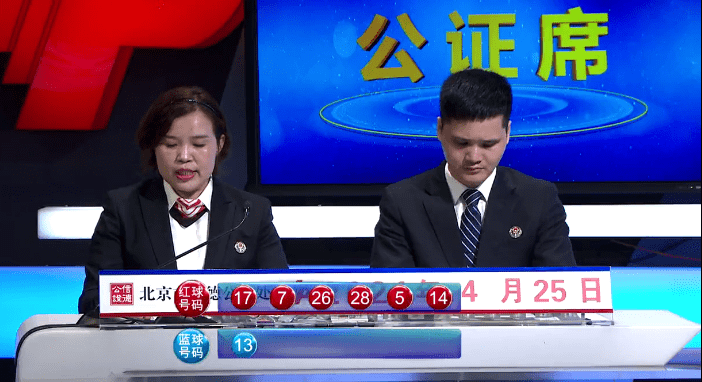 K哥双色球21045期推荐：独蓝看好09_号码