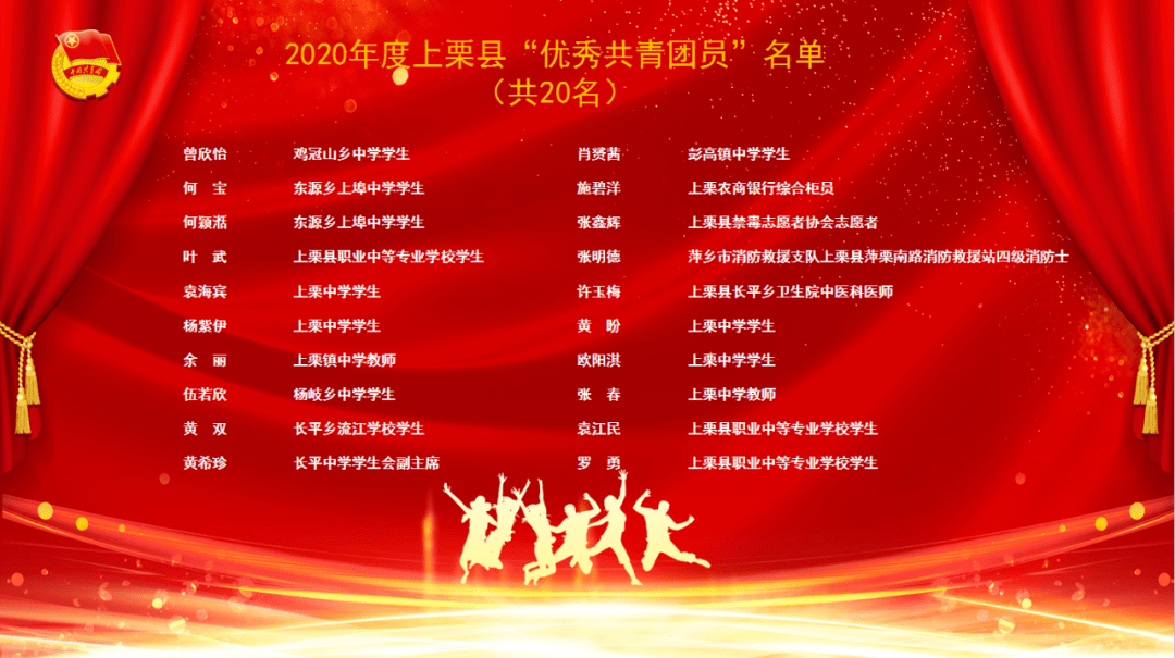 上栗县举行纪念五四运动102周年暨“青春心向党·党史我来讲”青年说主题团课_全县