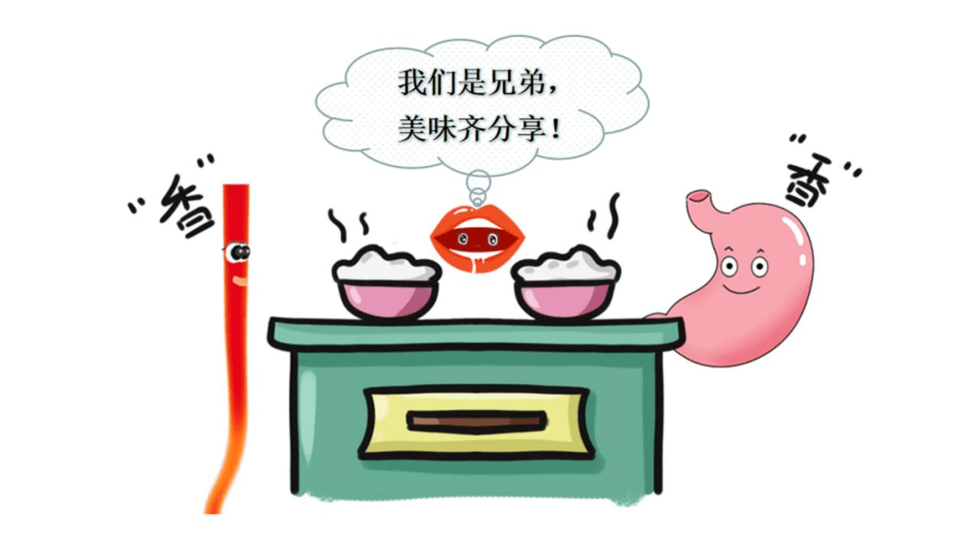 Ai呀，相见何太急？你想知道的食管癌术后康复科普在这里！ 食物