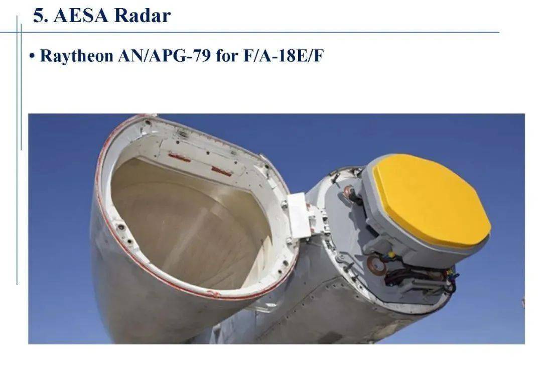 导引头共形阵列雷达（Conformal Array for Radar Missile Seeker ）_文章