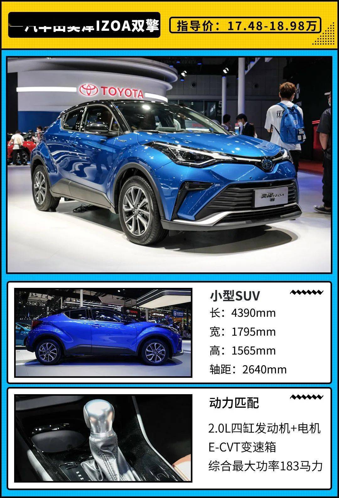 加油站克星！丰田最新SUV油耗只要4.5升 17.48万起你会买吗？_搜狐汽车_搜狐网
