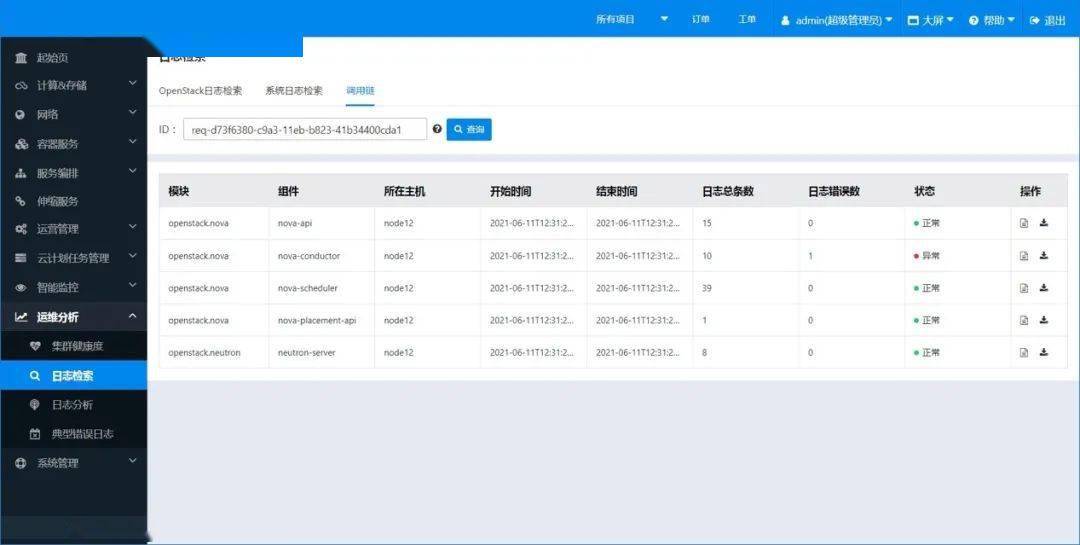 起飞！超好用的OpenStack管理界面，开源木兰社区！_cyborg