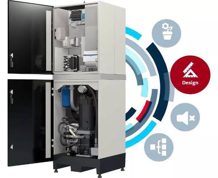 C31：即插即用的动力站?CytroBox的20分钟|#力士乐云享季?互联液压 - 液压汇