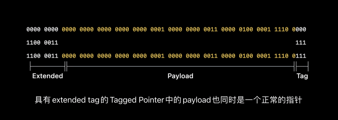 Tagged Pointer 对象安全气垫为何会失效_id