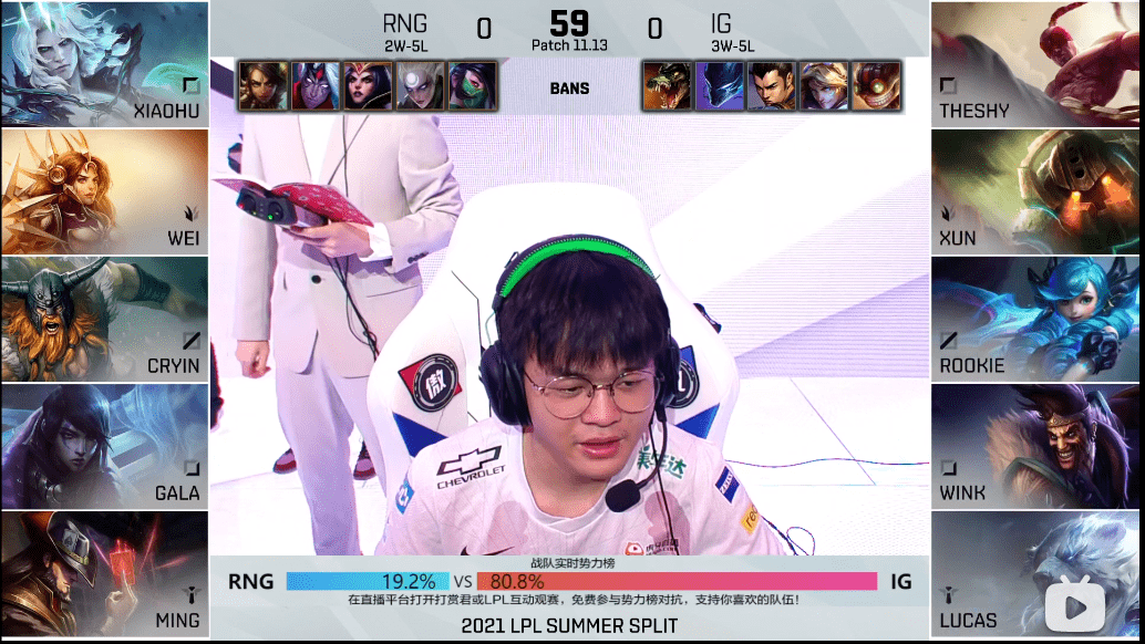 RNG大胜，不会处理佛耶戈的IG_英雄