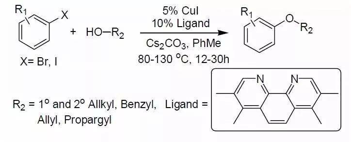 Ullmann偶联反应_Lett