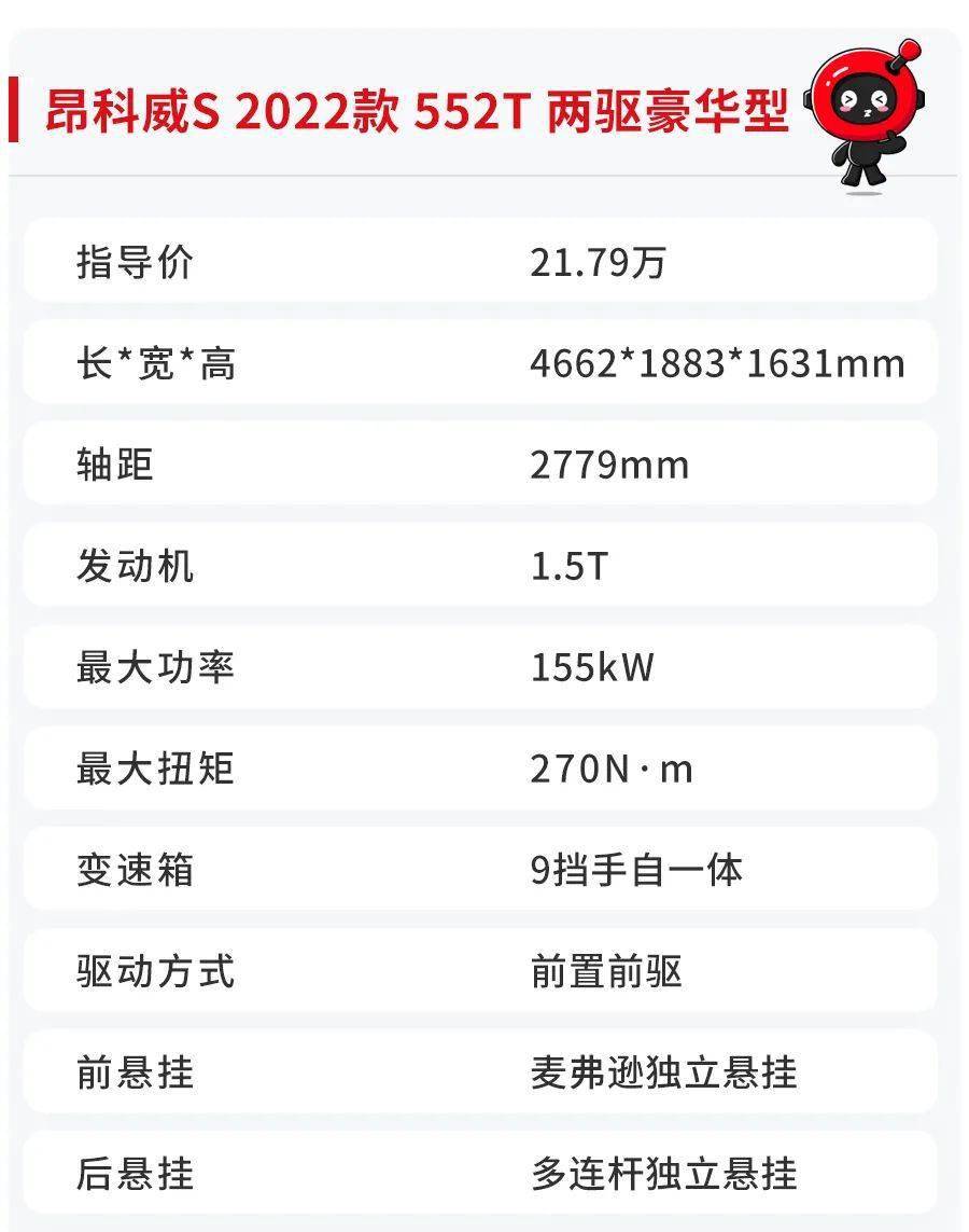 全新1.5T+9AT，210马力同级最猛，操控有意外惊喜，开过才知道！_搜狐汽车_搜狐网