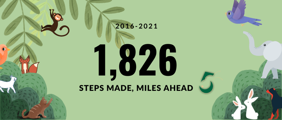 【思廷书院五周年活动邀请】1826 Days，一起走过的旅程_公益