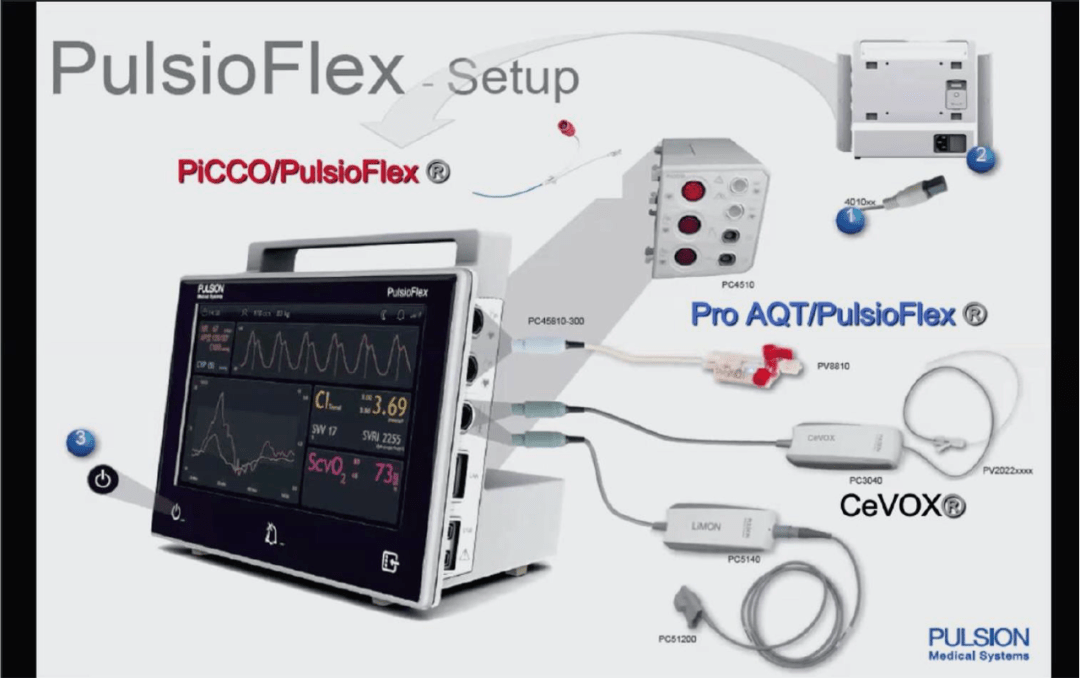 Pelosi教授：围术期血流动力学管理_患者