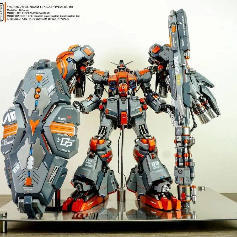 一个字 “大” ！1:60的GP02你见过吗！？_作品