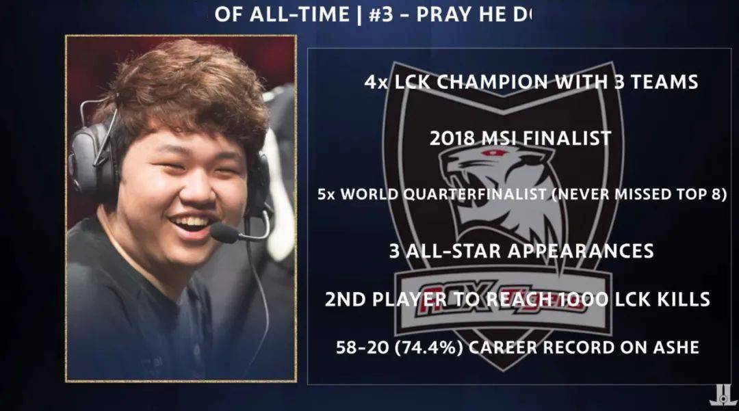 外媒排名十大AD选手：Uzi第一 Bang第六_Rekkles