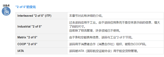 有关ITF条码的组成介绍_读取_字符_位数