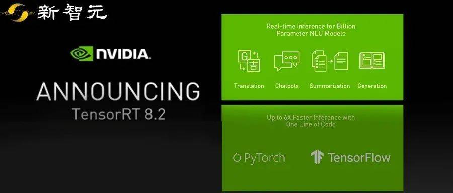 英伟达PyTorch优化神器TensorRT重磅更新！10亿参数大模型实时运行，GPT推理加速21倍_模块_TensorRT_PyTorch