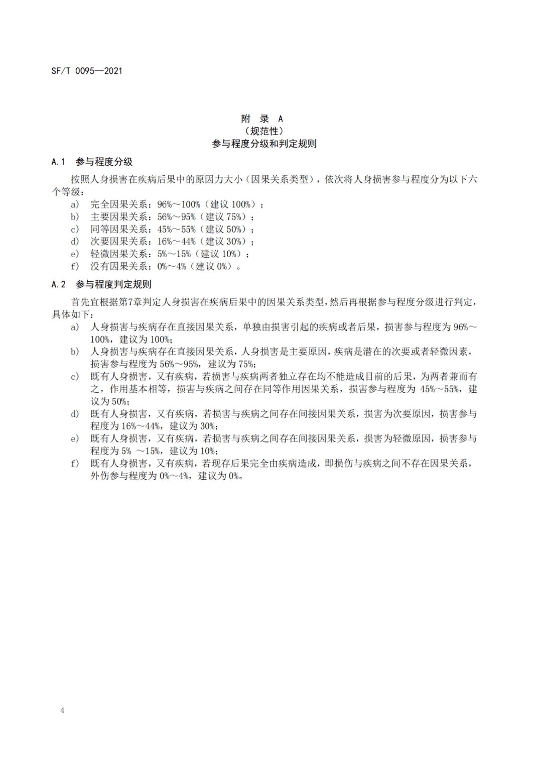 《人身损害与疾病因果关系判定指南》SF/T 0095-2021-搜狐大视野-搜狐新闻