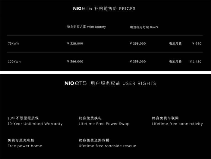 续航超1000公里，全新蔚来ET5正式发布，租用电池只要25.8万起_搜狐汽车_搜狐网
