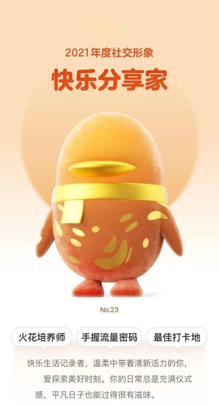 腾讯2021年QQ年度社交报告/形象发布_好友_空间_新交