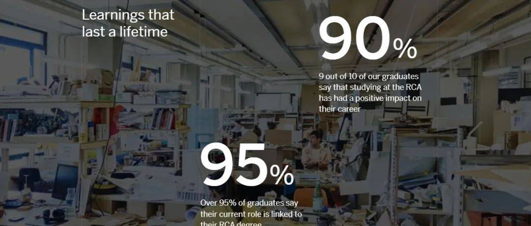 RCA终于放榜！offer收割机上线，王牌专业+双学位花落ACG！_艺术_作品集_面料