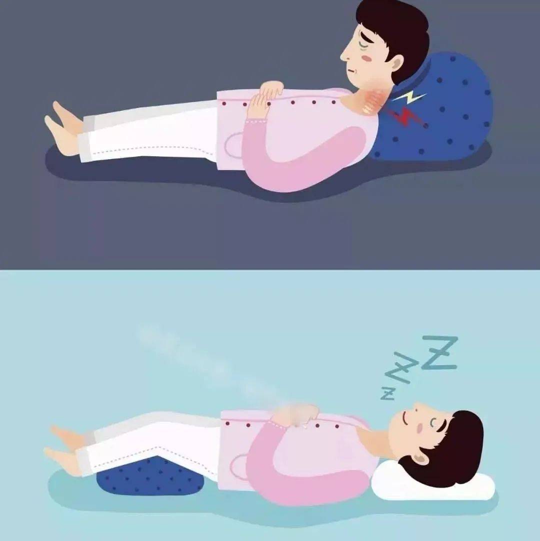 错误的姿势大全,看你中了几个?模式微信方式