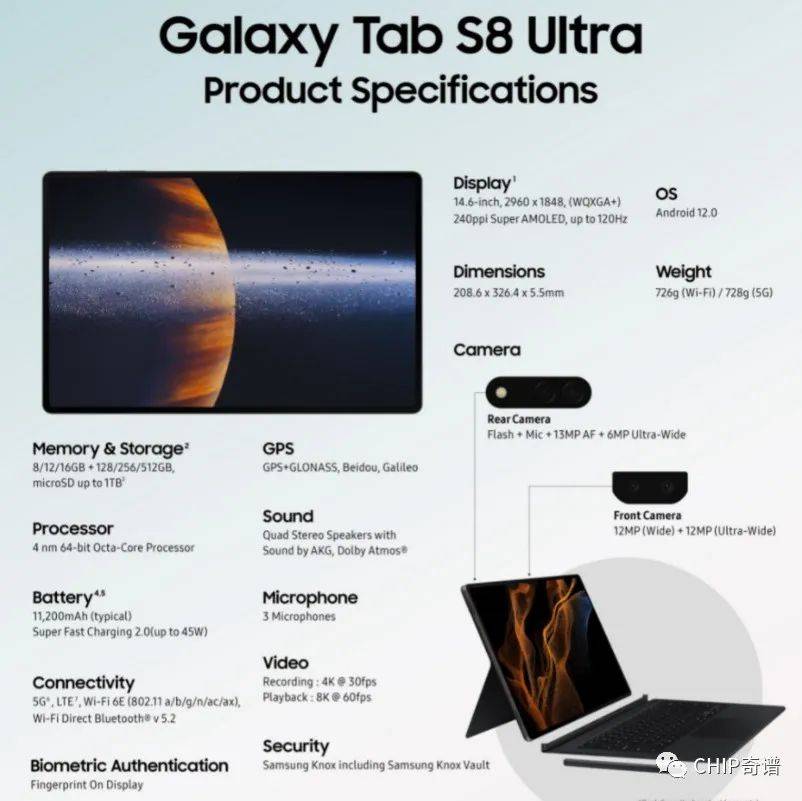 750欧元起，三星新品Galaxy Tab S8信息汇总_Ultra_规格_WiFi