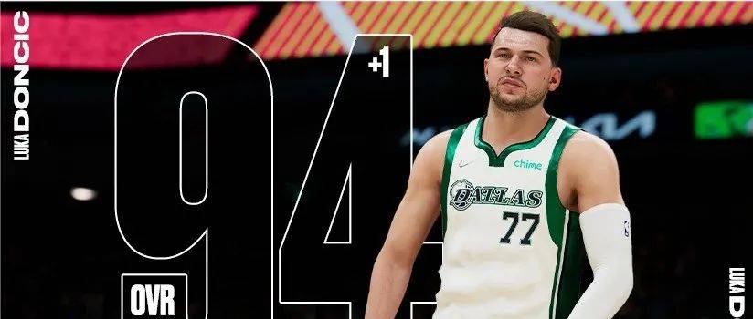 OL2 | 2K22徽章变化分析（更新至1.28）（控球后卫）_能力_版本_特雷