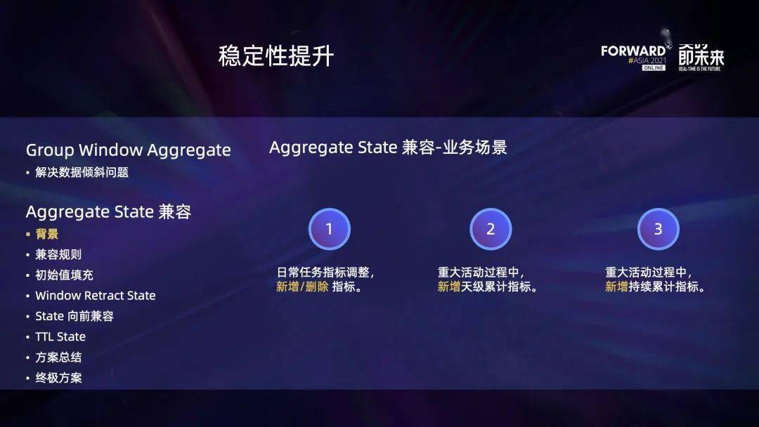 Flink SQL 在快手的扩展与实践_Group_Window_函数