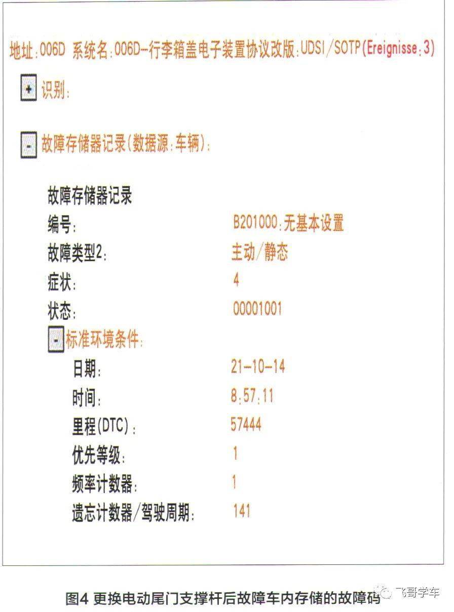 [汽修案例]大众辉昂电动后备箱盖无法正常开启和关闭_搜狐汽车_搜狐网