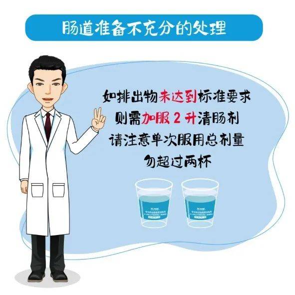 结肠镜检查清理肠道准备工作顺序和流程才能清汤疾患