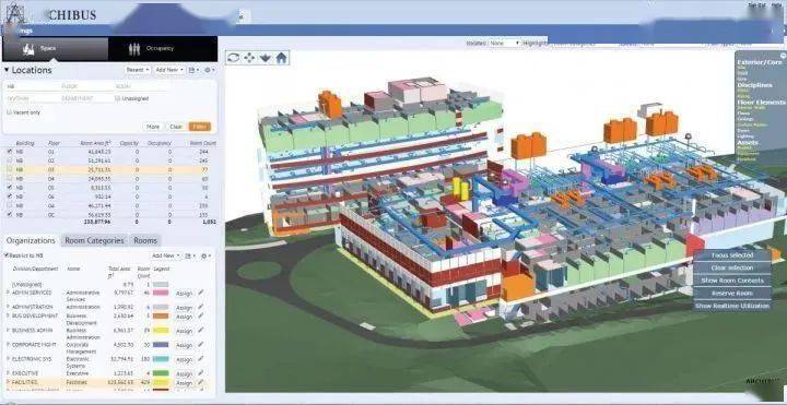 国外BIM软件十大类别，看看你都会吗？_things_or_and
