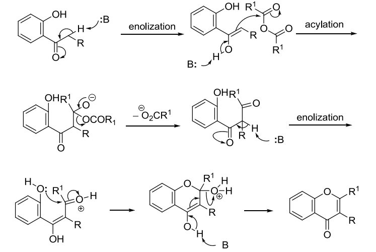 Allan–Robinson反应_Chem_Zar_Org