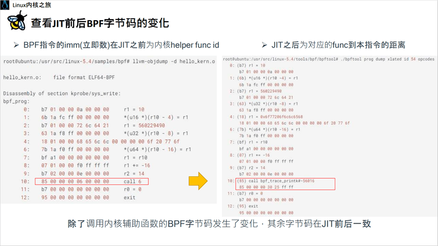 BPF C 编程入门_Linux_内核_make