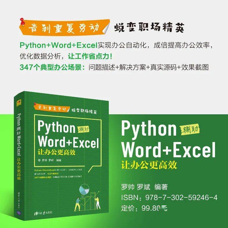 Python实例｜将Excel文件的工作簿内容拆分为多个Excel文件_myDict_myRow_院校