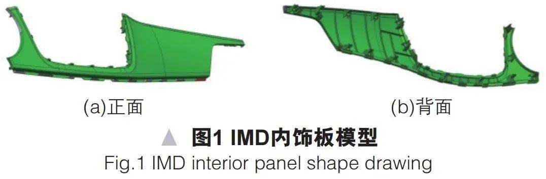 【技术干货】汽车IMD内饰面板成型工艺优化研究_搜狐汽车_搜狐网